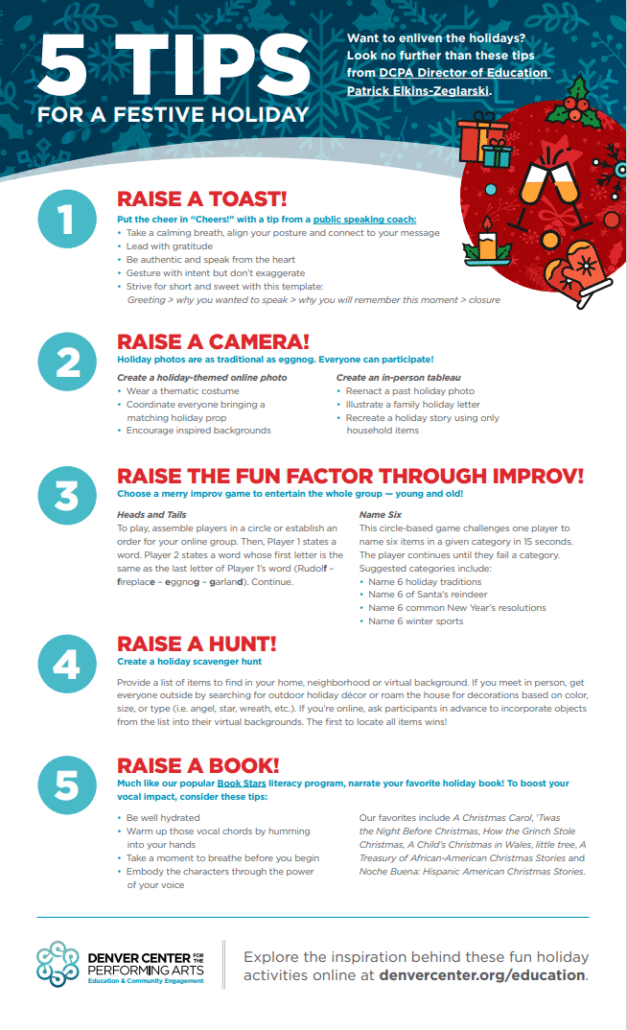 5 Tips to Spice Up Your Holiday – Toasts, Games and More! - Denver ...
